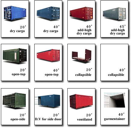 Transport Maritime Nouveau Port Cargo Trading